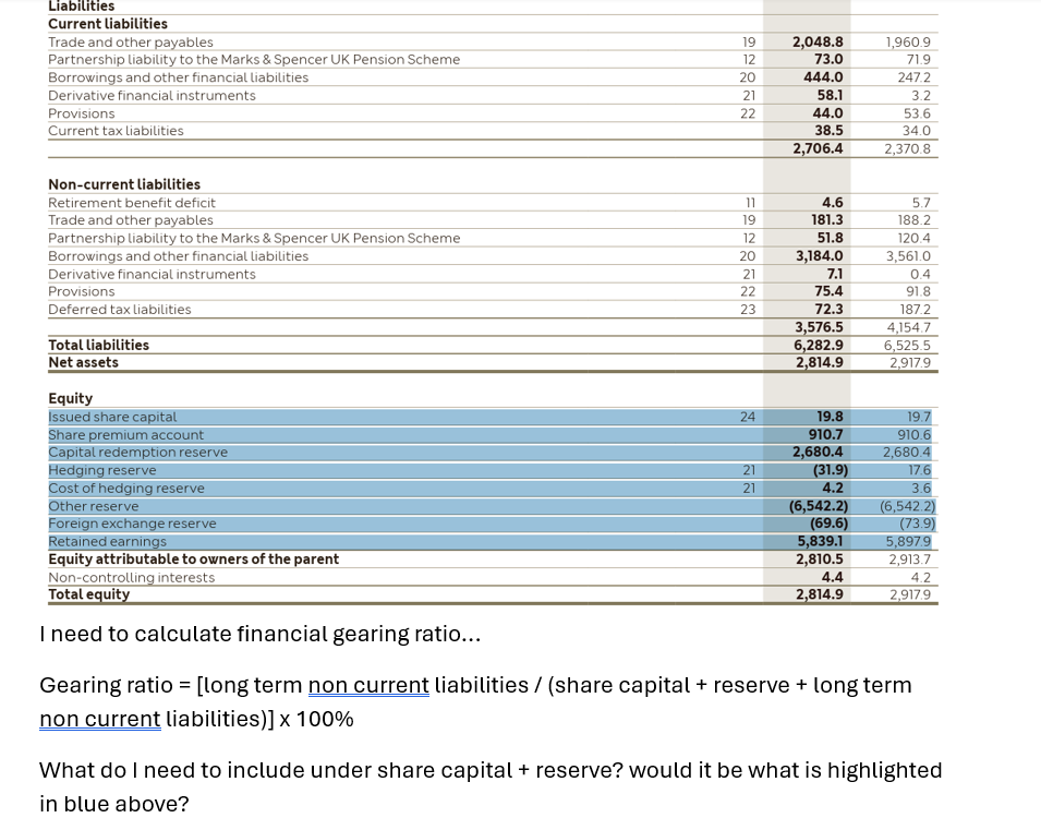 Solved I need to calculate financial gearing ratio...Gearing | Chegg.com
