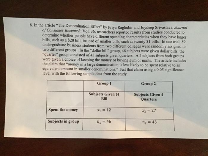 Solved 8. In the article "The Denomination Effect" by Priya | Chegg.com