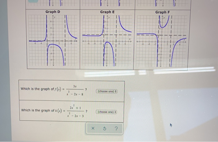 Solved atching graphs with rational functions: Two vertical | Chegg.com