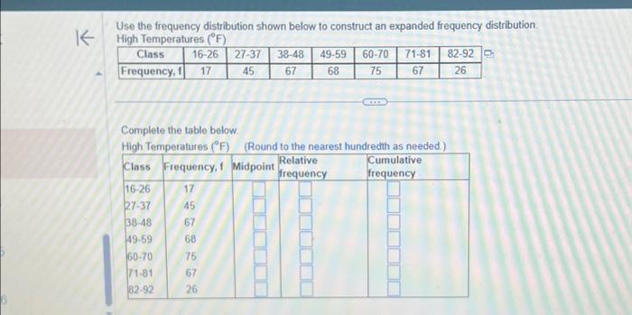 Solved Use the frequency distribution shown below to | Chegg.com