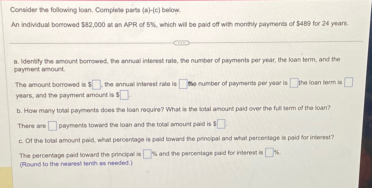 Solved Consider the following loan. Complete parts (a)-(c) | Chegg.com