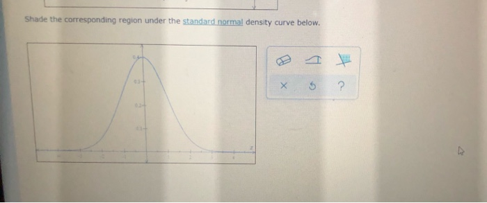 Solved III Normal versus standard normal density Curves | Chegg.com