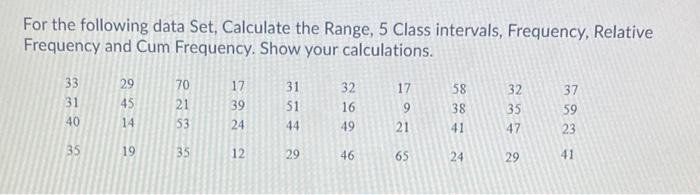 Solved For the following data Set, Calculate the Range, 5 | Chegg.com