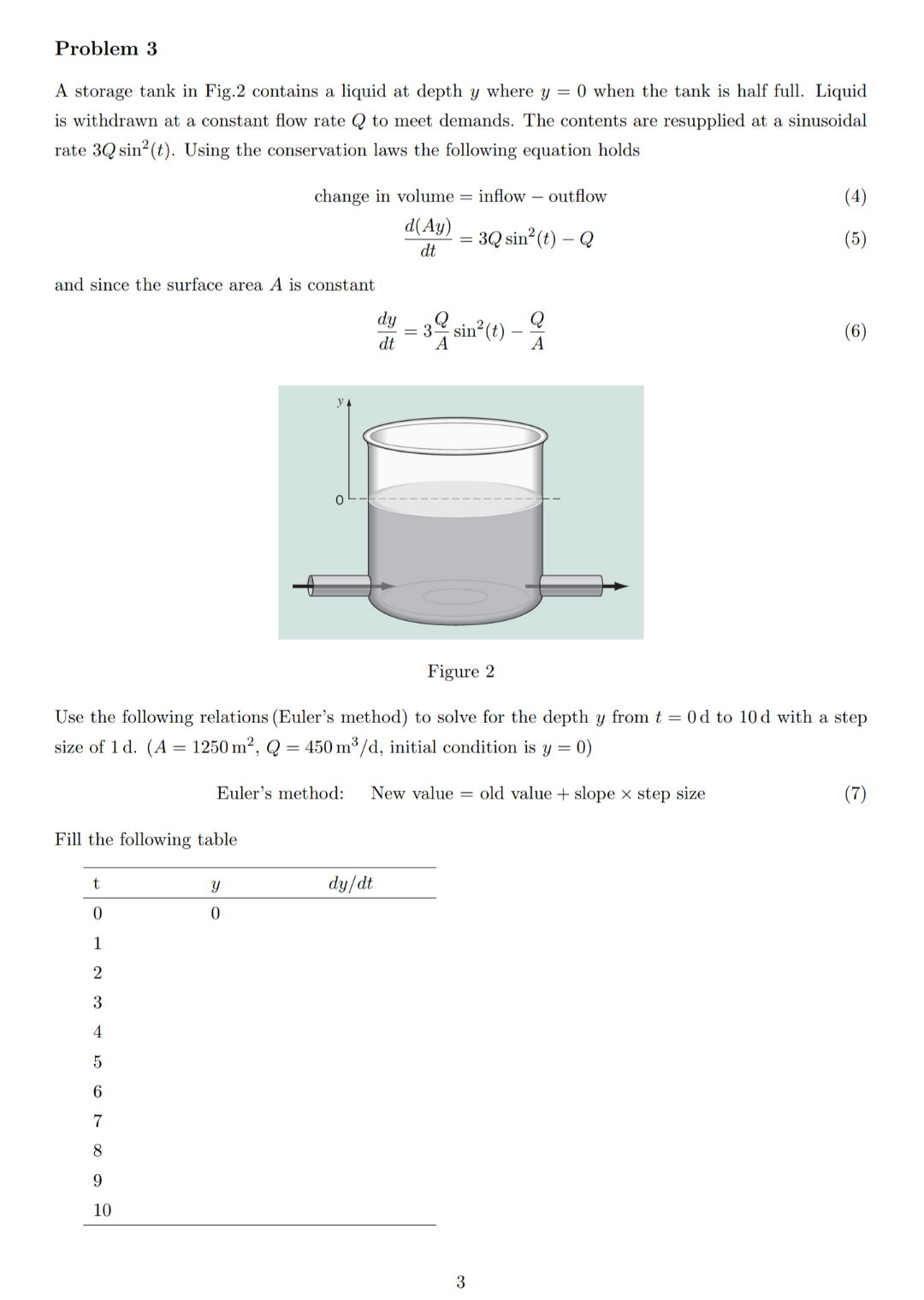 Solved Numerical Analysis : Assignment #1 Due: September 23, | Chegg.com