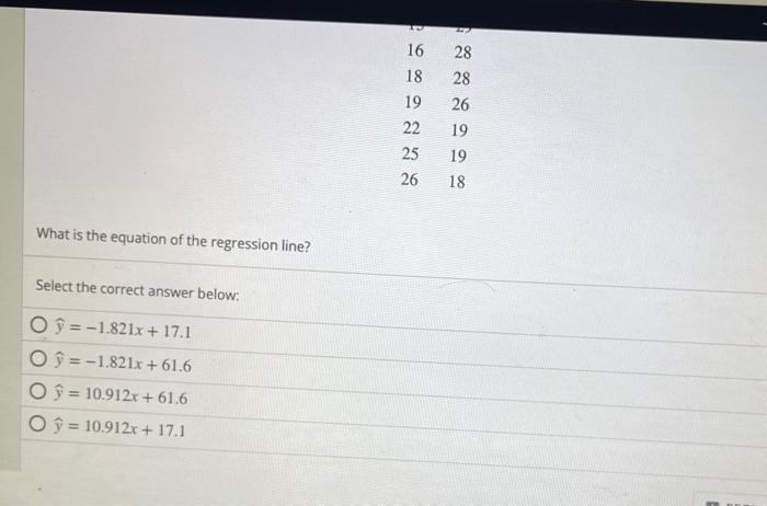 Solved A random sample of 11 truant students produced the | Chegg.com