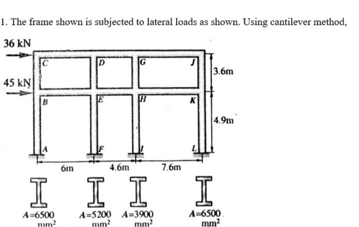 Solved 1. The frame shown is subjected to lateral loads as | Chegg.com