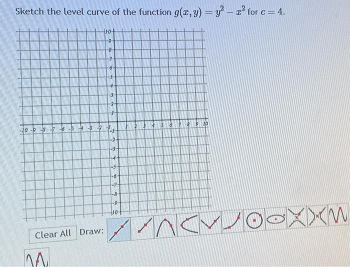 Solved Sketch the level curve of the function g(x,y)=y2−x2 | Chegg.com