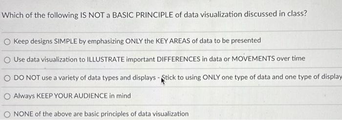 Solved Which of the following IS NOT a BASIC PRINCIPLE of | Chegg.com