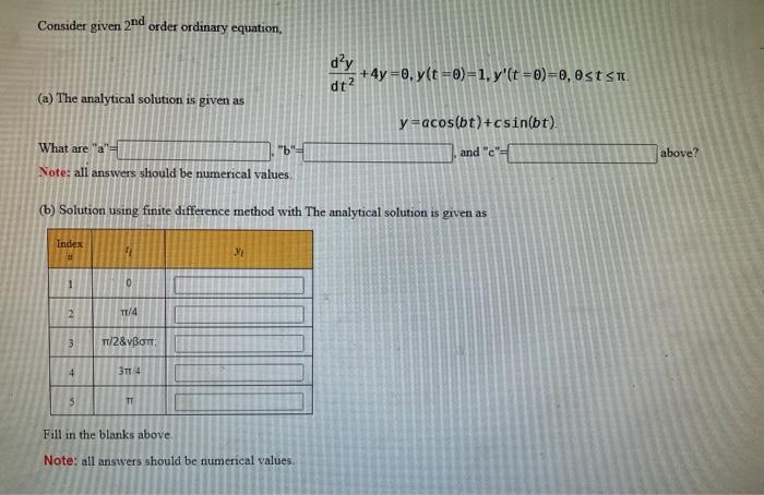 Solved Consider Given 2nd Order Ordinary Equation Dy