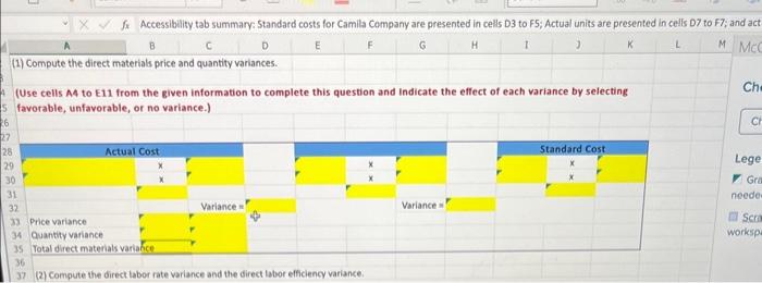 Solved fx Accessibility tab summary: Standard costs for | Chegg.com
