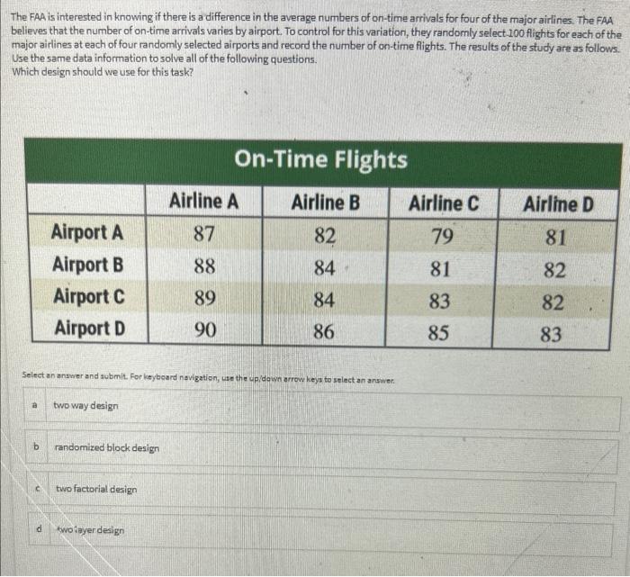 Solved The FAA is interested in knowing if there is a | Chegg.com