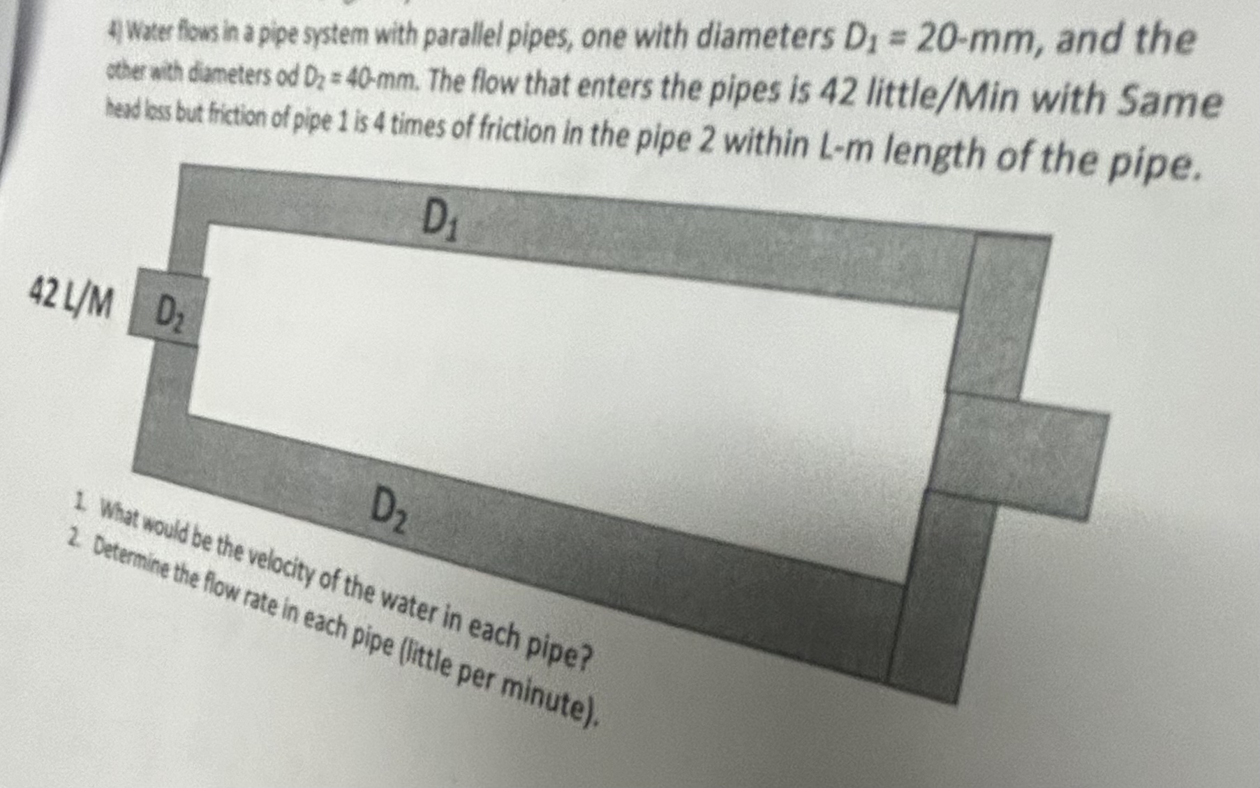 Solved 4 ﻿Wate flow in a pipe system with parallel pipes, | Chegg.com