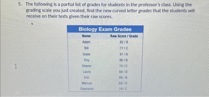 Solved 5. The following is a partial list of grades for | Chegg.com
