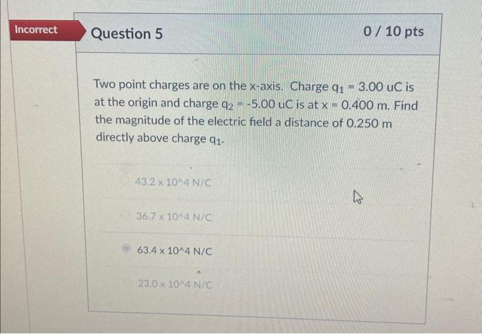 Solved Two point charges are on the x-axis. Charge q1=3.00uC | Chegg.com