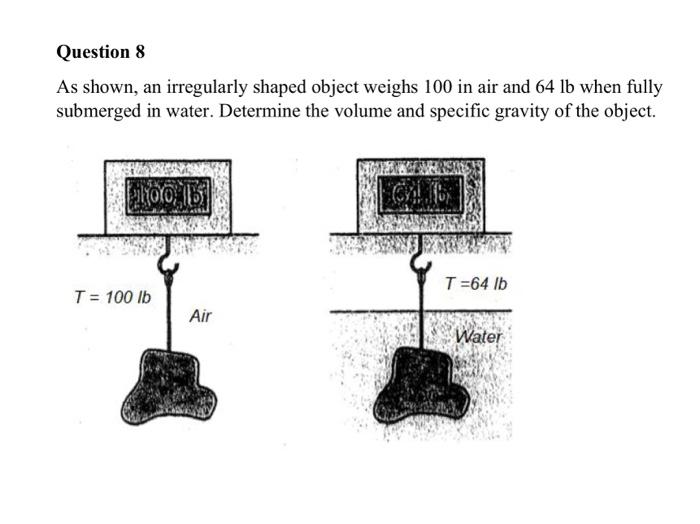 Solved As shown, an irregularly shaped object weighs 100 in | Chegg.com