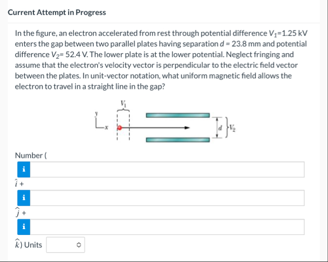 Solved Current Attempt in ProgressIn the figure, an electron | Chegg.com