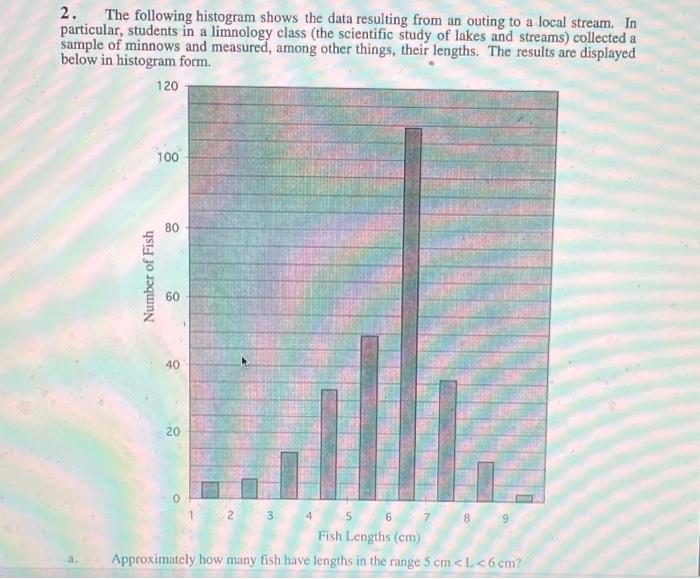 Solved 1. The following table shows a number of heights of | Chegg.com