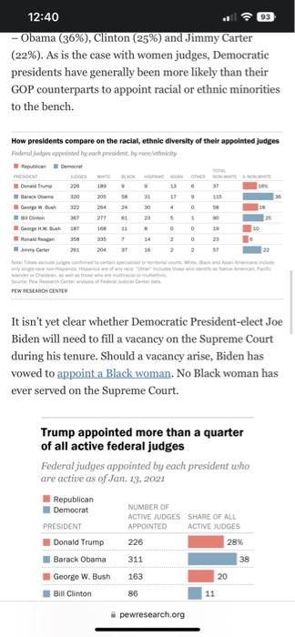 appointing federal judges BY JOHN GRAMLICH Donald | Chegg.com