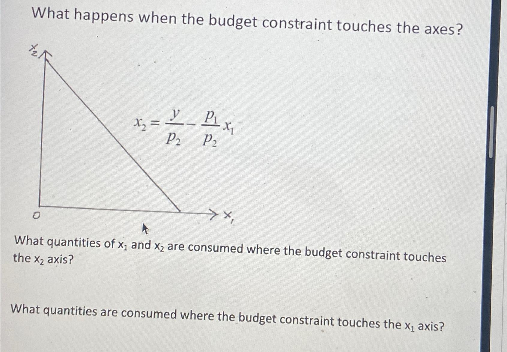 Solved What happens when the budget constraint touches the | Chegg.com
