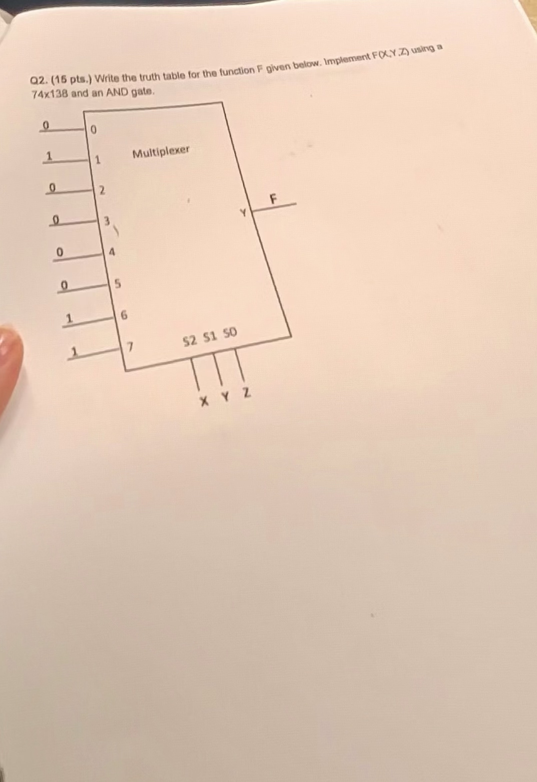 Solved Q2. (15 pts.) Write the truth table for the | Chegg.com Solved Q2. (15 pts.) Write the truth table for the | Chegg.com