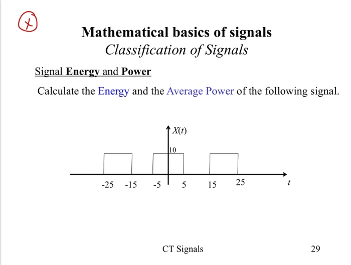 Solved Example: Consider the following periodic signal: » So | Chegg.com