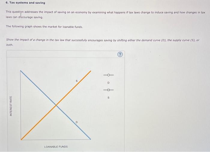 Solved This question addresses the impact of saving on an | Chegg.com