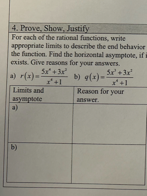Solved Prove, Show, JustifyFor each of the rational | Chegg.com