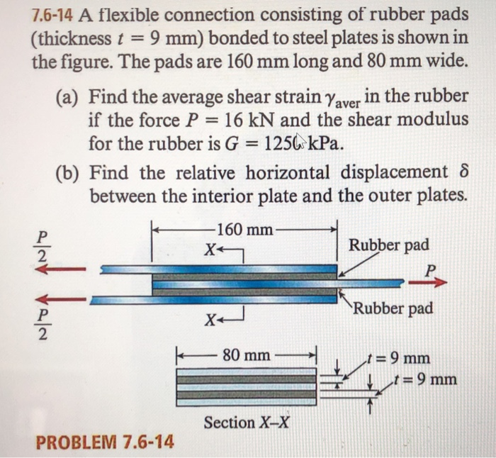 Solved 7.6-14 A flexible connection consisting of rubber | Chegg.com