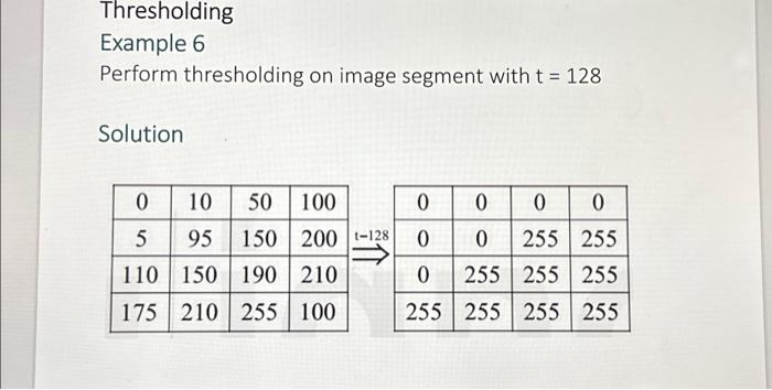 Solved ((((((I want to know how to solve it)))))Thresholding | Chegg.com