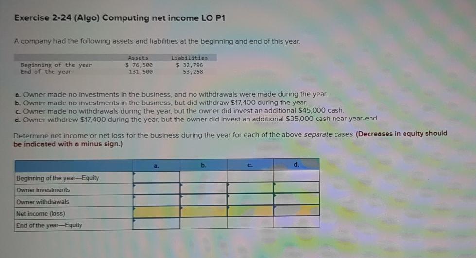 Solved Exercise 2-24 (Algo) Computing net income LO P1 A | Chegg.com