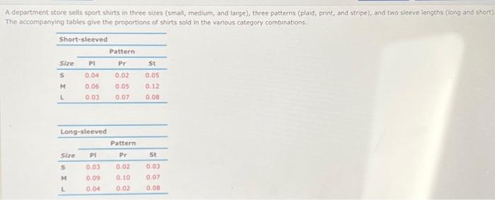 Solved A. department store sells sport shirts in three sizes | Chegg.com