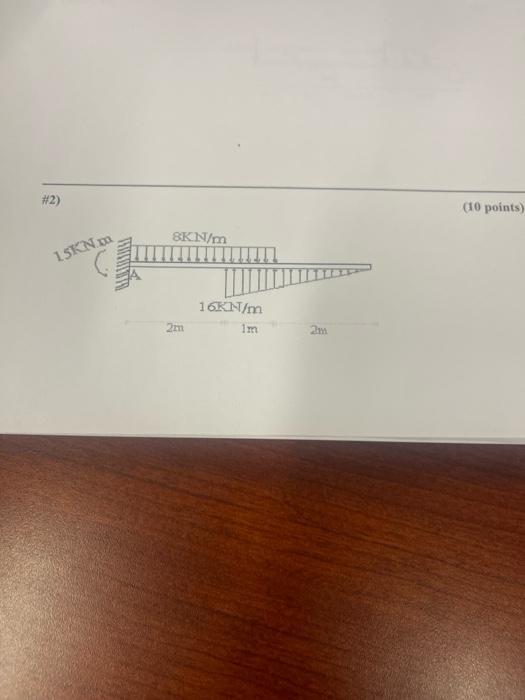 Solved \#2) (10 points) | Chegg.com
