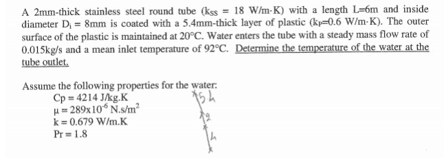 Solved heat transfer questionmechanical engineering | Chegg.com
