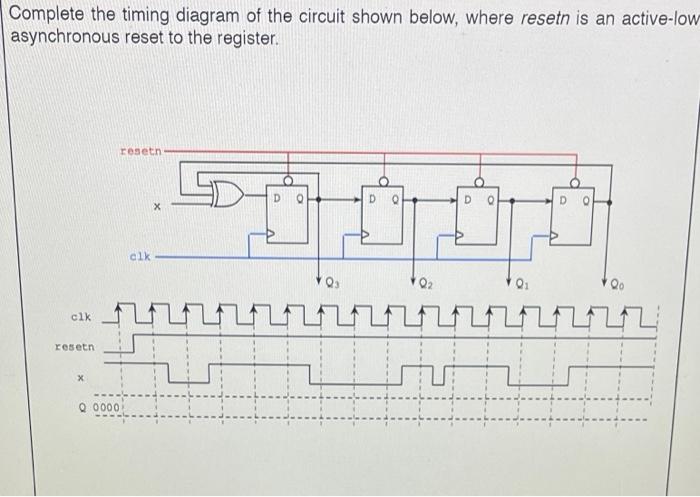 Solved Complete the timing diagram of the circuit shown | Chegg.com