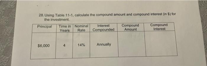 Solved 28. Using Table 11-1, calculate the compound amount | Chegg.com