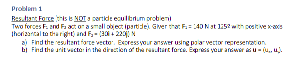 Solved Problem 1Resultant Force (this is NOT a particle | Chegg.com