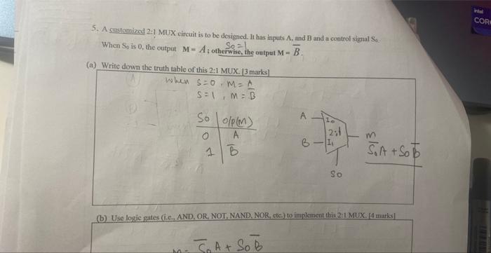 Solved 5. A cestomized 2:1 MUX circuit is to be designed. It | Chegg.com