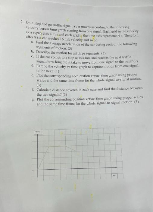 Solved 2. On a stop and go traffic signal, a car moves | Chegg.com