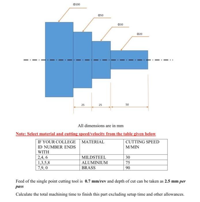 Solved Analyze the part shown below which will be turned in | Chegg.com