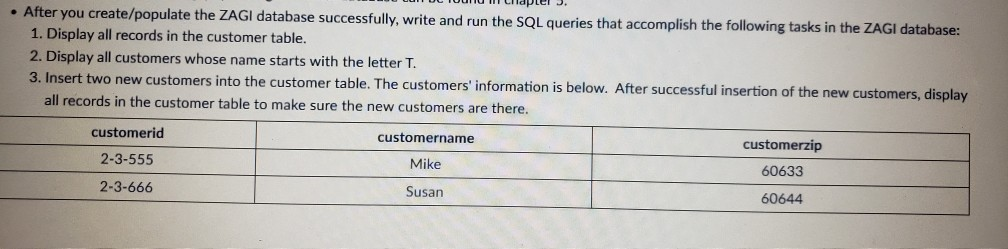 Solved REGION Region ID RegionName Chicagoland T Tristate | Chegg.com