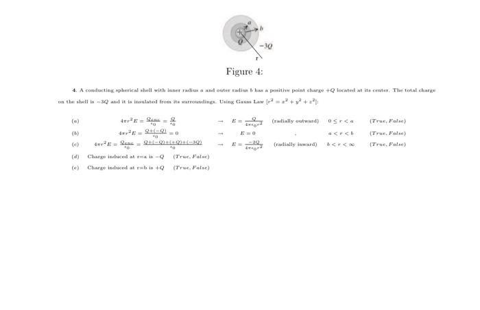 Solved 4. A condecting spherical shell with inne radiun a | Chegg.com