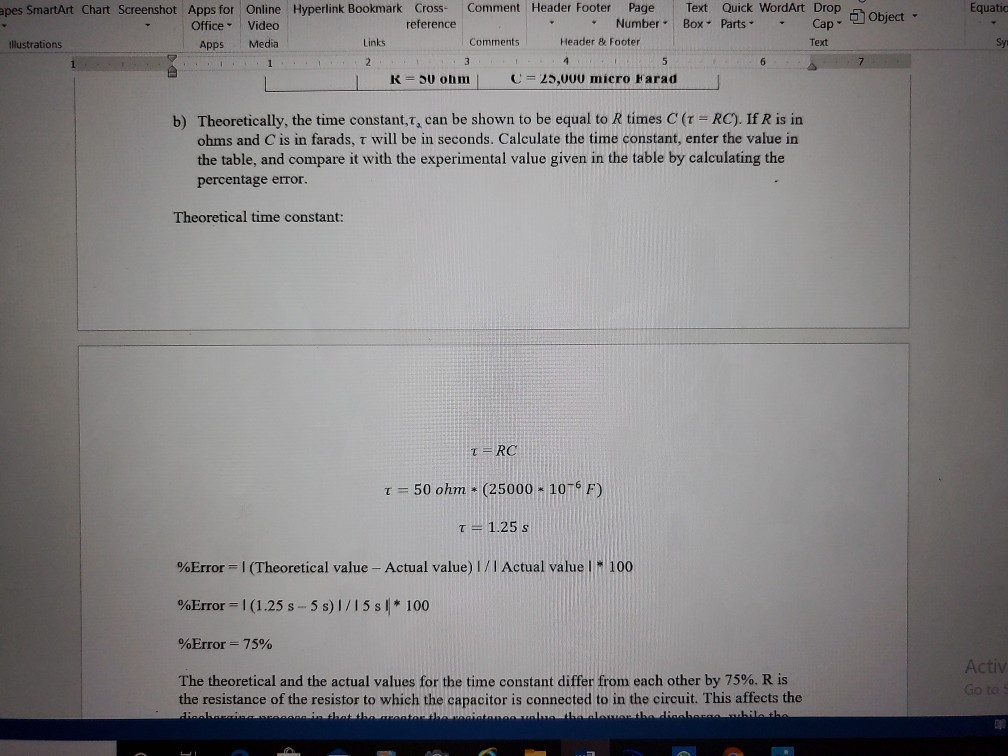 Solved what factors cause this high percent error between | Chegg.com