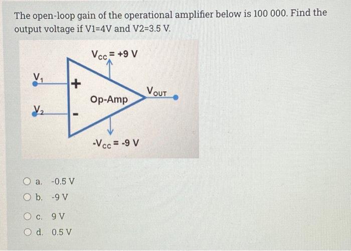 Open Loop Gain Amplifier | Operational Amplifier Diagram – KKSURC