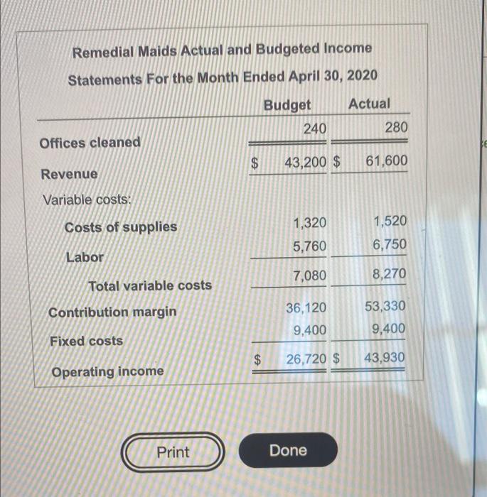 Solved 12 Jennica Bennett han tun Remedial Maida, a | Chegg.com