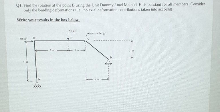 Solved Q1. ﻿Find the rotation at the point B using the Unit | Chegg.com