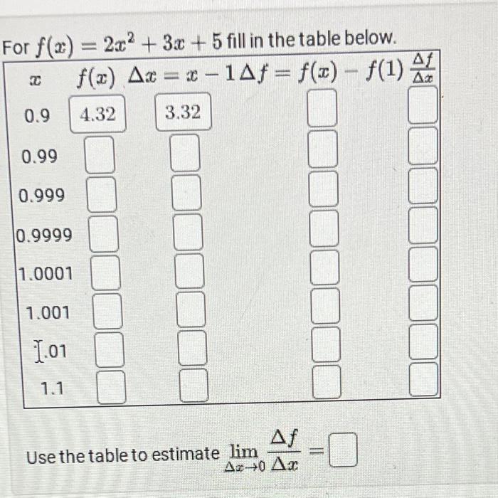 Solved f(…)−9n2+3n+5 fill in the table below. Ise the table | Chegg.com