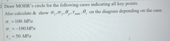 Solved Draw MOHR's circle for the following cases indicating | Chegg.com