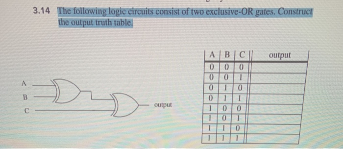 Solved 3.14 The following logic circuits consist of two | Chegg.com