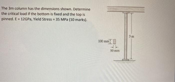 Solved The 3m column has the dimensions shown. Determine the | Chegg.com