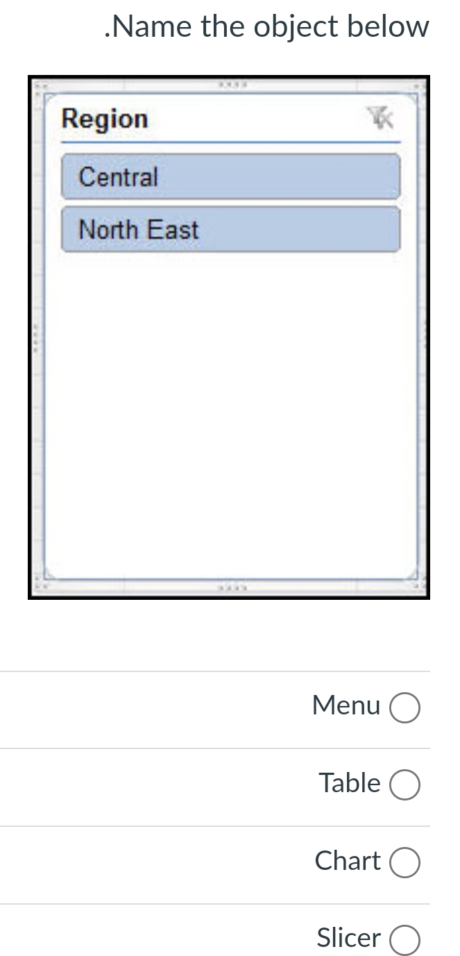 Solved Name the object belowRegionCentralNorth | Chegg.com